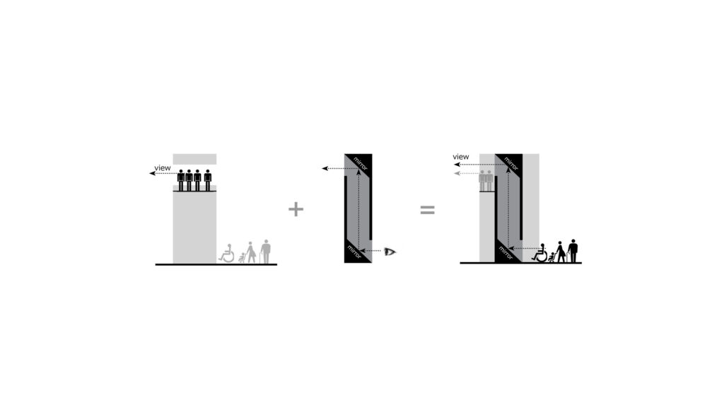 Periscope tower | OOPEAA